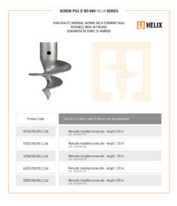 Products - UK Helix